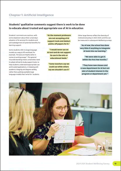 Public surveys and research from Studiosity and our partners